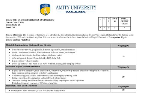 Basic Electronics Engineering Syllabus Es201 Ug Studocu