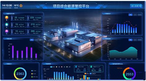 基于java语言的springboot框架的能源管理系统企业ems系统java开发能源管理系统代码 Csdn博客