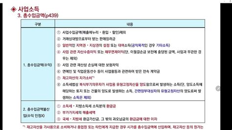 전산세무1급 소득세 사업소득수입시기 및 원천징수 사업소득자등록 사업소득자료 입력방법 Youtube