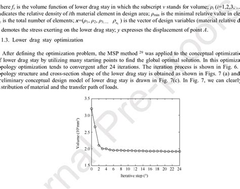 iteration process of conceptual optimization design download