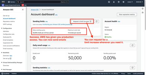 how to move out of aws ses sandbox and get production access to aws ses