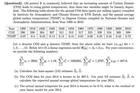 solved question2 20 points it is commonly believed that