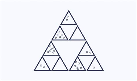 Social Process Triangle