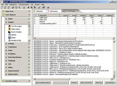 Creating Transformations In Spoon A Part Of Pentaho Data