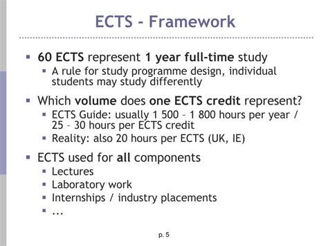 Ppt Implementation Of Ects Powerpoint Presentation Free Download Id 4058175