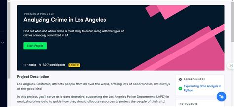 How I Analyzed Crime Data For Ingressiveforgood Aminu Abdulrasheed Posted On The Topic Linkedin