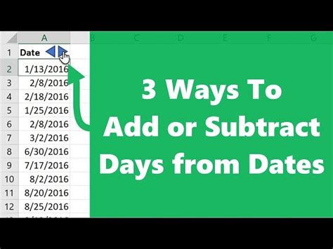 Excel Formulas Subtracting Days Date