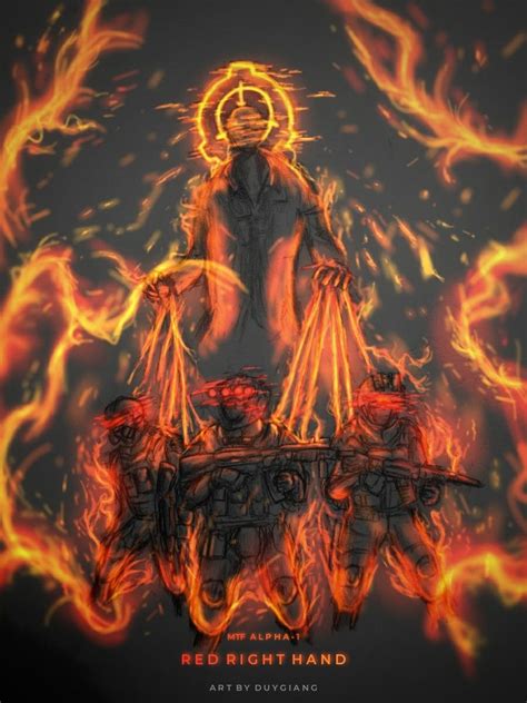 Pin on 𝐒𝐂𝐏𝙵𝚘𝚞𝚗𝚍𝚊𝚝𝚒𝚘𝚗 𝙰𝚛𝚌𝚑𝚒𝚟𝚎𝚜