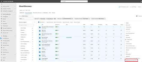 シャドウ It の検出と管理 Microsoft Defender For Cloud Apps Microsoft Learn