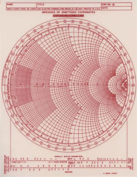 Smith Chart Wikipedia The Free Encyclopedia Smith Chart Sacred Geometry Art Geometry Art