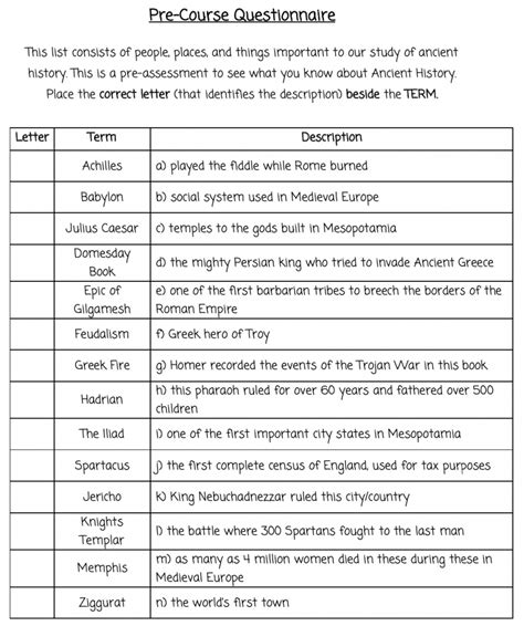 Simple Strategies To Activate Students Prior Knowledge Learning By Inquiry