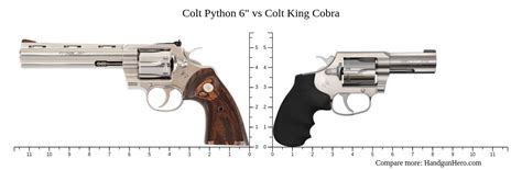 Colt Python 6 Vs Colt King Cobra Size Comparison Handgun Hero