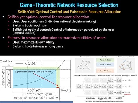 Game Theoretic Network Resource Selection With Long Term Sustainability Lsm Labnaist