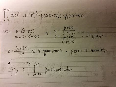 Limits Of Integration In A Double Integral After Changing The Coordinates Mathematics Stack
