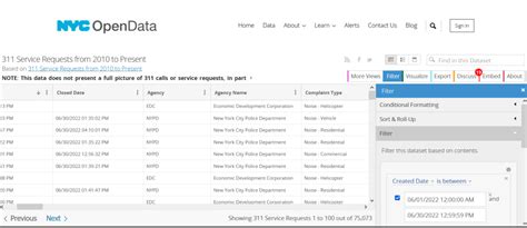 Kernel Density And Contours In Qgis Noisy Nyc At These Coordinates
