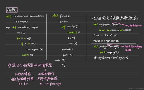 【python】函数及lambda老男孩教育赵天宇 Csdn博客