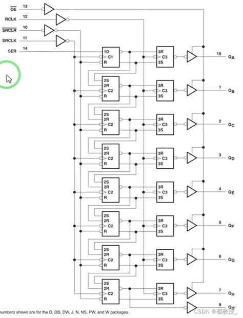 小梅哥xilinx fpga学习笔记14——基于74hc595动态扫描数码管显示 74hc595 fpga csdn csdn博客