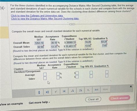 For The Three Clusters Identified In The Accompanying Chegg