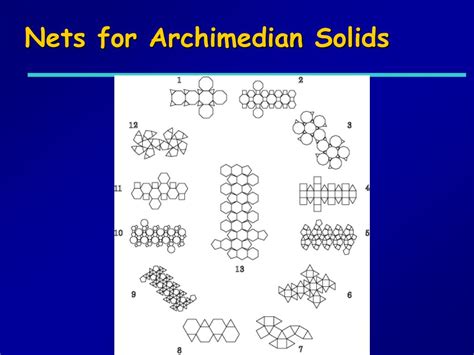 Ppt Folding And Unfolding In Computational Geometry Introduction