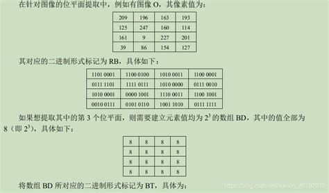 Opencv入门：图像与数值的计算，位平面分解，图像加密和解密，数字水印，脸部打码及解码如何求图像的所有位平面图像 Csdn博客