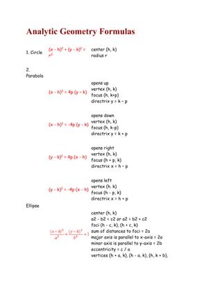 Analytic Geometry Formulas PDF