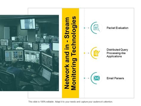 Network And In Stream Monitoring Technologies Packet Evaluation Ppt Powerpoint Presentation