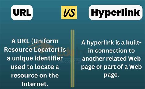 What Is Hyperlink And Url Sanjida Akter Posted On The Topic Linkedin
