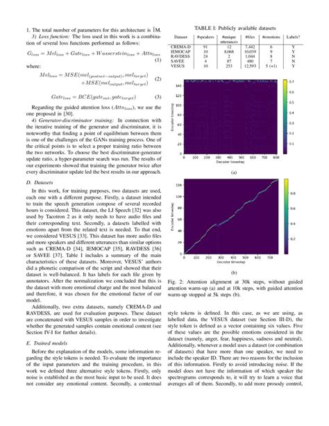 gantron emotional speech synthesis with generative adversarial