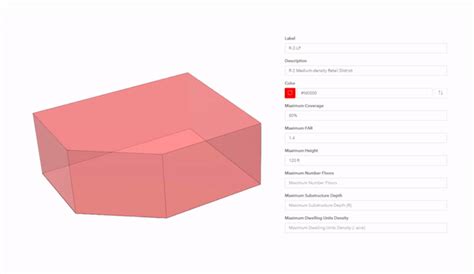 3d Scenario Planning And Modeling Urban Visualization