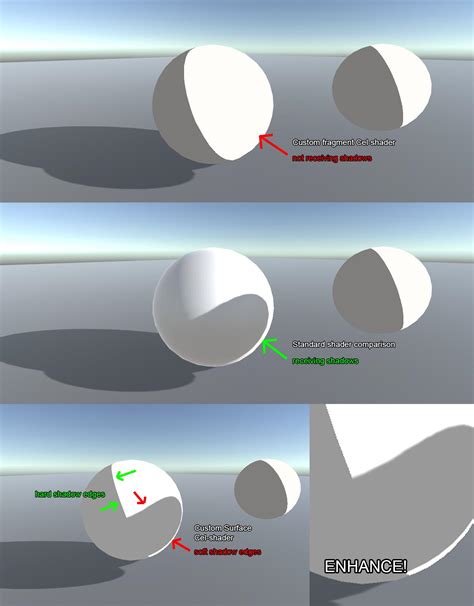 Single Shade Toon Cast And Received Shadows For A Stylized Look Unity Engine Unity Discussions