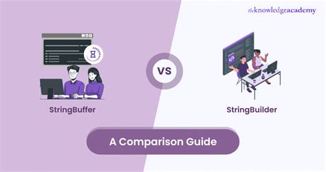 Java Tutorials String Vs String Builder Vs String Buffer Stringbuilder