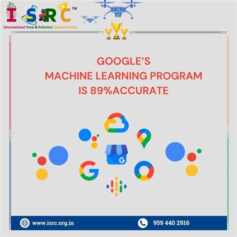 Neha Mehnaz Awab Fakih On Linkedin Techinnovation Mlsuccess Codinglife Isrc