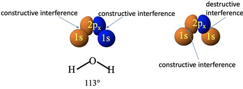 3 7a Orbital Overlap Chemistry Libretexts