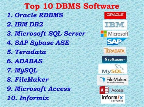 Database Management System Ppt