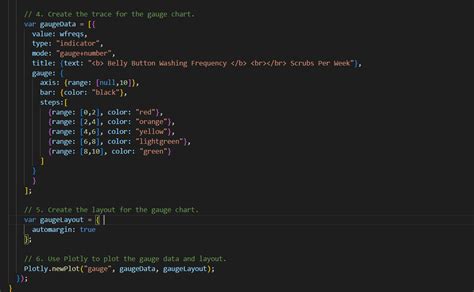github markwin89 plotly deployment