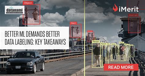 Imerit Technology On Linkedin Machinelearning Artificialintelligence Datalabeling Ai Ml