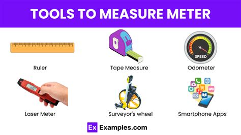 Meter Definition Tools Conversion Chart Uses