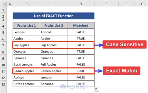 How To Compare Text Between Two Cells In Excel 10 Methods