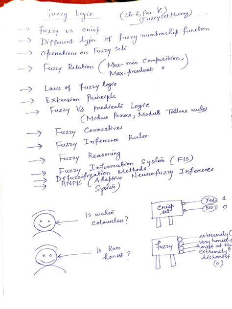 Fuzzy Introductory Note 1 Pdf