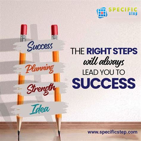Specific Step On Linkedin Success Successmindset Today Planning