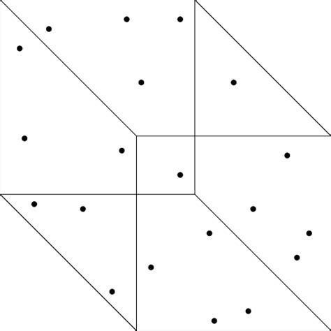 1 The Effects Of Increasing Dimensionality On A Data Set Of Twenty