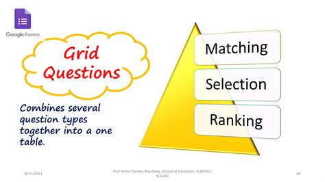 Google Forms Ppt PDF