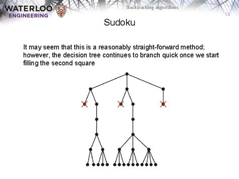 Ece 250 Algorithms And Data Structures Backtracking Algorithms