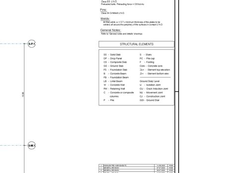 Exported Dwg Viewports Too Small Autodesk Community