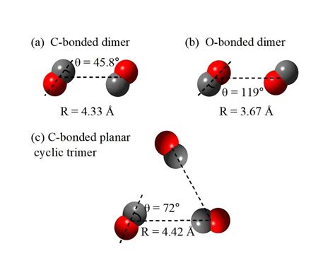 如何分析静电势和偶极矩？分子电子结构与化学性质的计算方法 华算科技