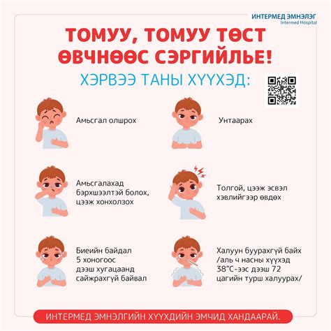☝️ Хэрэв таны хүүхдэд дараах Intermed Hospital Mongolia
