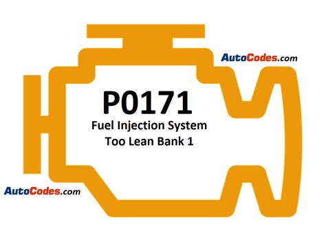 P0171 2004 Ford F150 Code Meaning Causes Symptoms And Tech Notes With
