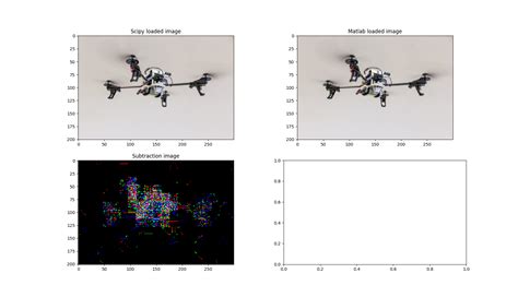 Output Does Not Correspond Issue Uzh Rpg Netvlad Tf Open GitHub
