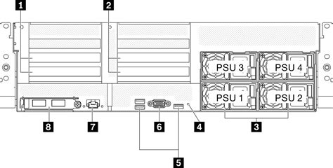뒷면 보기 Thinksystem Sr670 V2 Lenovo Docs