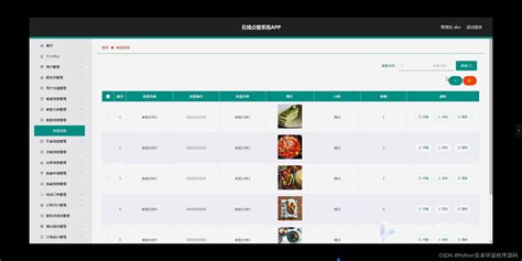 附源码 计算机毕业设计pythonuniapp在线点餐系统app1b4pq程序lwapp远程部署uniapp 点餐小程序源码 Csdn博客